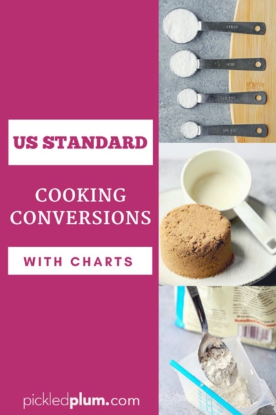 Cooking Conversions And Charts | Pickled Plum