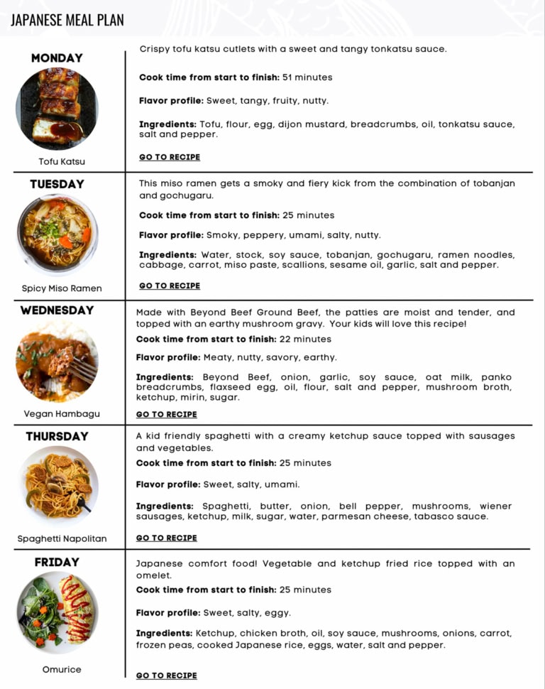 Japanese Meal Plan | Pickled Plum