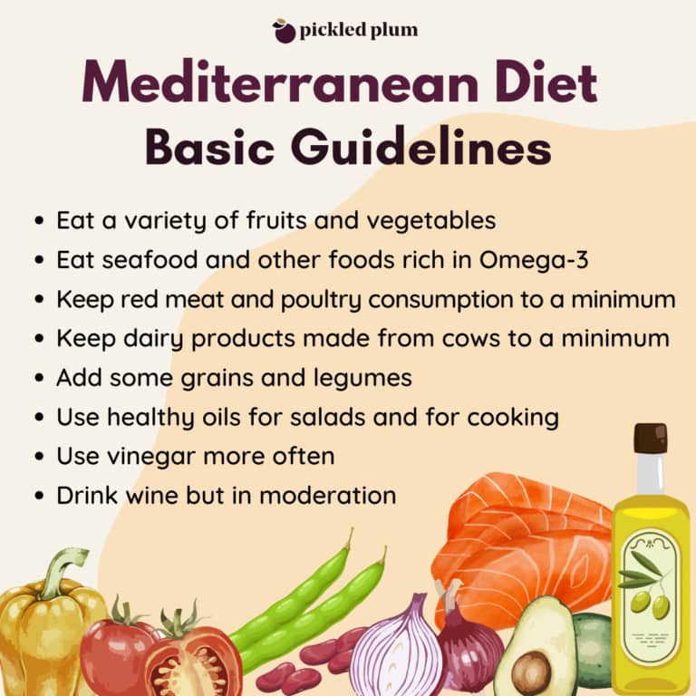 Mediterranean Diet Meal Plan | Pickled Plum